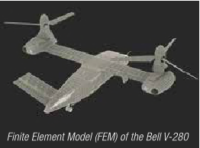 FVL（Future Vertical Lift, 将来型垂直離着陸機）開発におけるモデルの活用 – AVIATION ASSETS