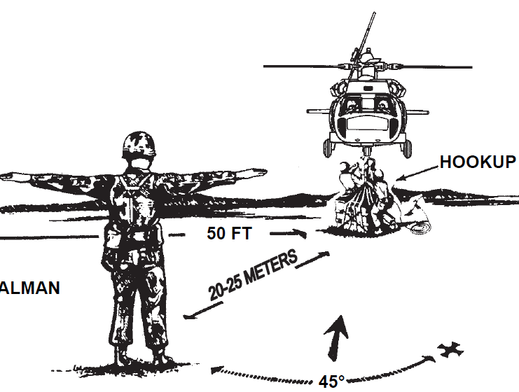 TM 4-48.09 Multiservice Helicopter Sling Load:Basic Operations And ...