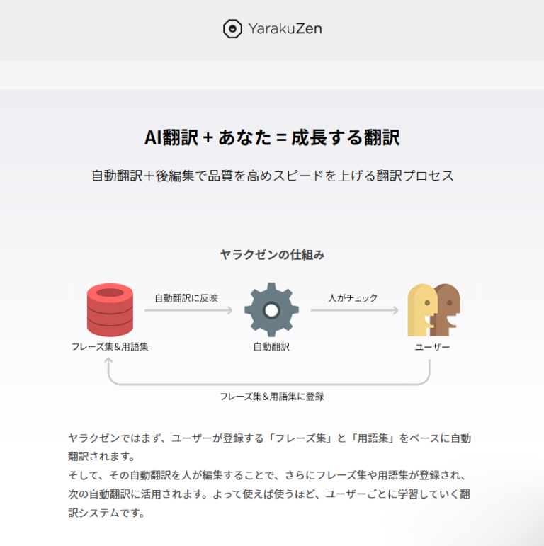 ヤラクゼンを使ってみた – AVIATION ASSETS